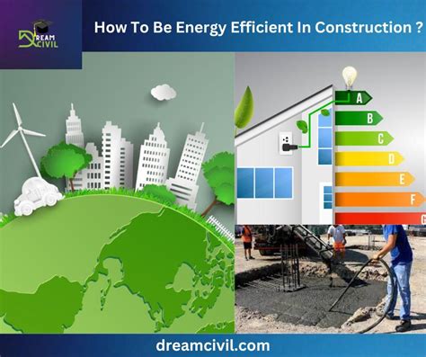 how to be energy efficient in construction dream civil