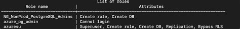 Ad Integration On Postgresql Flexible Server Is Creating A Role With No Bypass Rls Privileges