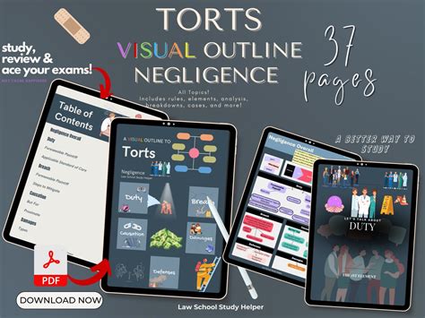 Engaging VISUAL TORTS OUTLINE On Negligence Colorful Etsy