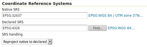 geoserver loading wfs data using leaflet geographic information