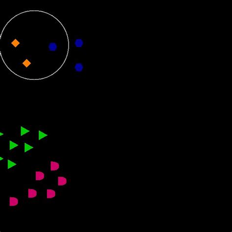 6 Different Classification Models Download Scientific Diagram