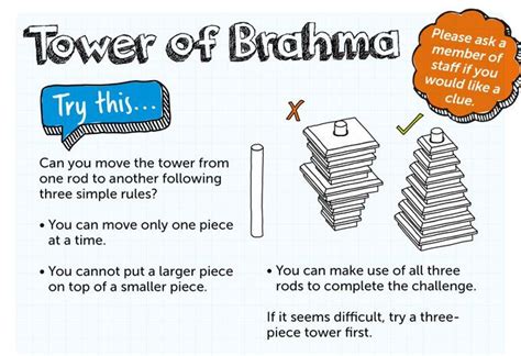 Prakhar On Linkedin 100daysofcode Update Programming