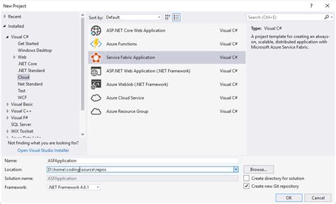 Azure Service Fabric And Stateless Services The Gateway To Development And Management Of
