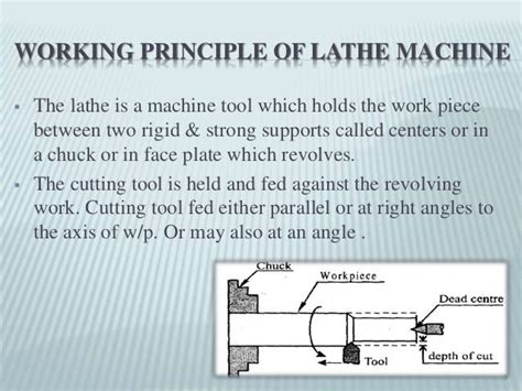 Introduction to Lathe Machine