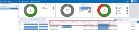 Troubleshooting Tip The Wrong Firmware Version Ap Fortinet Community