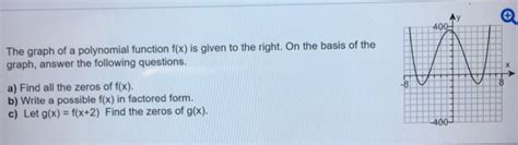 Solved The Graph Of A Polynomial Function F X Is Given To Chegg