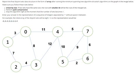 Solved Report The Final Disjoint Sets Data Structure In The
