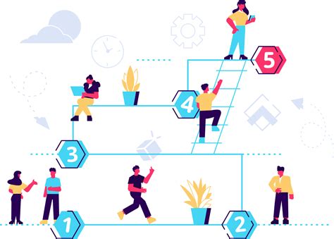 Installation Overview