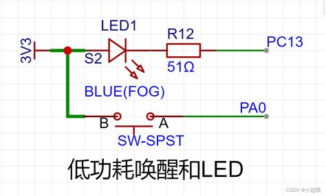立创eda入门教程 画stm32f103c8t6开发板 立创eda网页版和专业版的区别 csdn博客