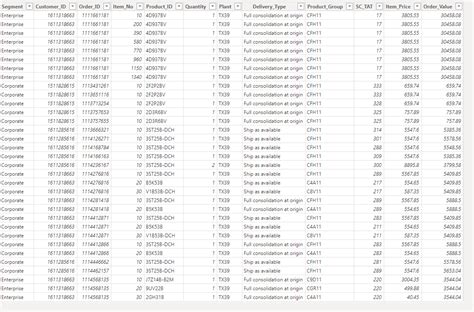 Solved Creating A Pareto Chart Using Dax Function Combina Microsoft Fabric Community