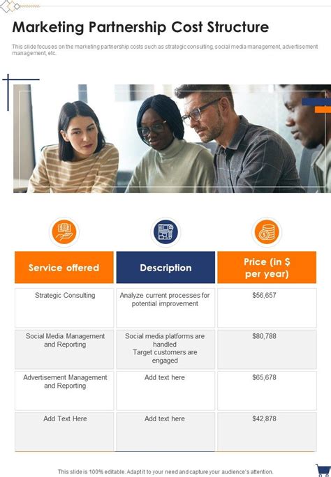 Marketing Partnership Cost Structure One Pager Sample Example Document
