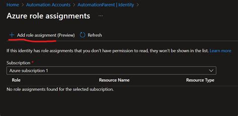 Azure Runbooks Migrate From Azure Run As Accounts To Managed Identity