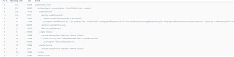Tsserver Or Extension Host Sometimes Consumes Much Cpu · Issue 68682
