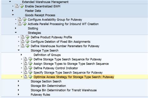 Sap Ewm Cf113 Setting Up Putaway Search Strategy For Ewm Warehouse