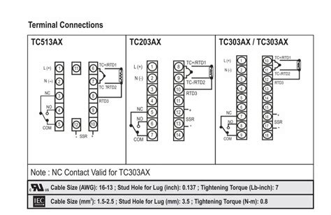 Selec Tc303ax Pid On Off Temperature Controller At Rs 1250 In Yamuna Nagar