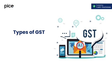 CGST Vs SGST Difference Between CGST And SGST Pice