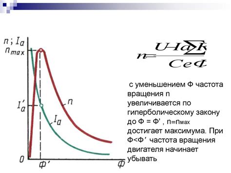 Пуск и регулирование частоты вращения двигателей постоянного тока презентация онлайн