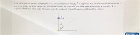 Solved In The Figure Particle A Moves Along The Line Y Chegg