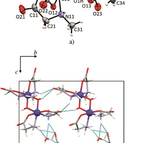 A Molecular Structure Of The Dimeric Compound 1d With The Atom