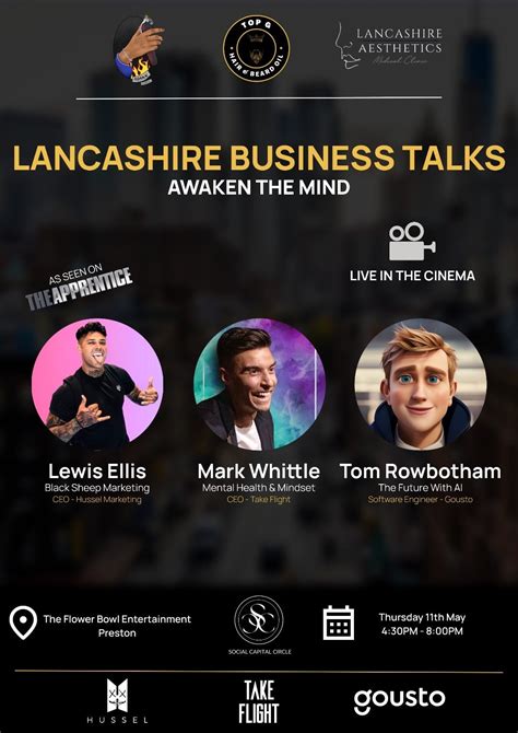 Tom Rowbotham On Linkedin Ai Productivity Chatgpt Midjourney