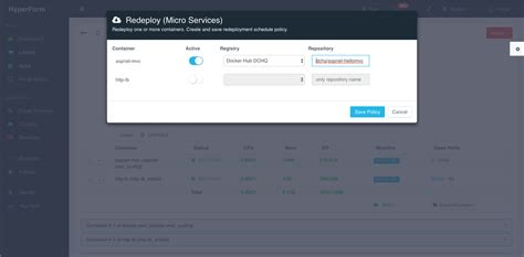 6 Docker Net App Templates To Get You Started On Containers﻿ Java