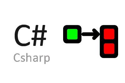 Simplifying Messaging In NET With EasynetQ