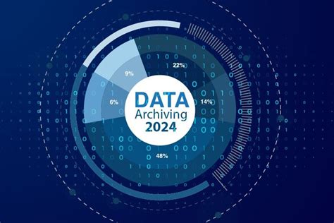 Documentscanning Services For Data Archiving Managed Outsource Solutions Posted On The Topic