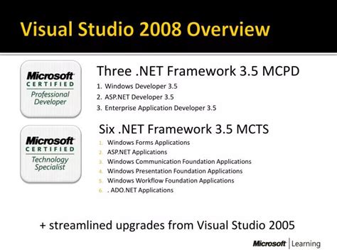 PPT Visual Studio Overview PowerPoint Presentation Free Download ID