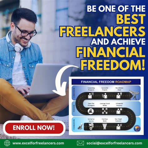 randy austin on linkedin excelforfreelancers excel vba freelancer