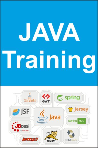 Java Training Arinfoway