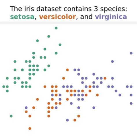 Matplotlib