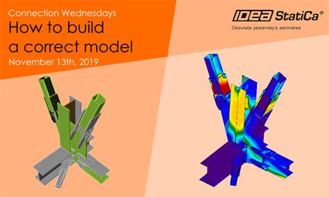 Connection Wednesdays How To Build A Correct Model Idea Statica