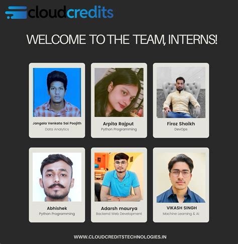Cloudcredits Technologies Cloudcredits • Instagram Photos And Videos