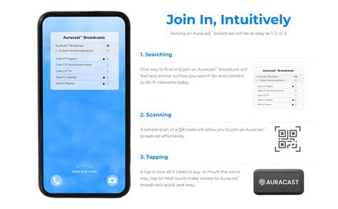 How Bluetooth Auracast Could Change The World