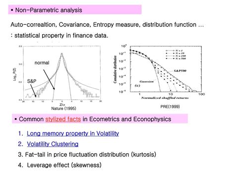Ppt Understanding The Volatility Correlation Behavior Powerpoint Presentation Id 4204447