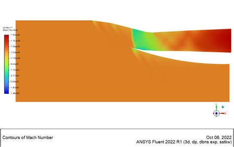 supersonic jet ramped intake cfd simulation training mr cfd