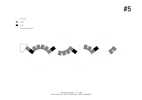 Galerie 5 Integrate De Co