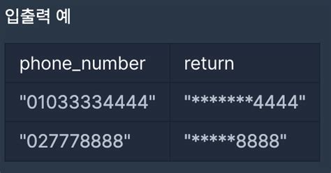 프로그래머스 핸드폰 번호 가리기 Kotlin