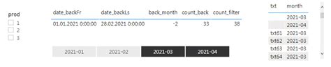 solved using dateadd and cross filtering microsoft fabric community