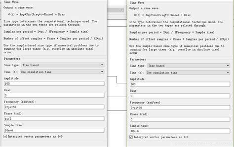 三相pmsm的clark park变换及其逆变换的matlab simulink仿真 逆clark变换 三相pwm csdn博客