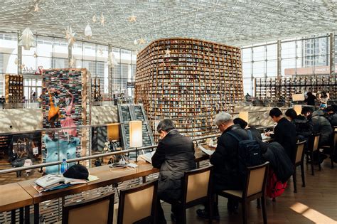 The Significance Of User Interface In Operating Systems By Rivka K Medium