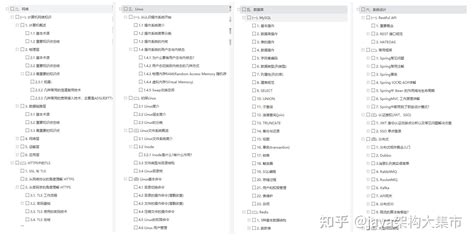看完这份524页“java中高级学习笔记”都能拿月薪30k 知乎 看完这份524页“java中高级学习笔记”都能拿月薪30k 知乎