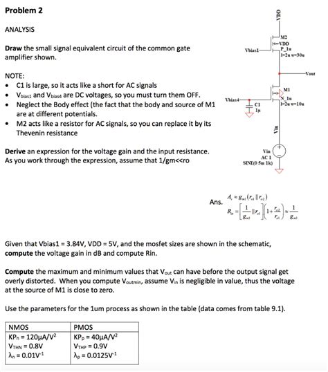 Problem ANALYSIS Draw The Small Signal Equivalent Circuit Of The Common Gate Amplifier Shown