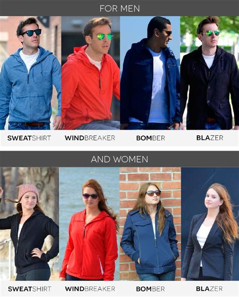 Click Here To Support Worlds Best Travel Jacket With 15 Features