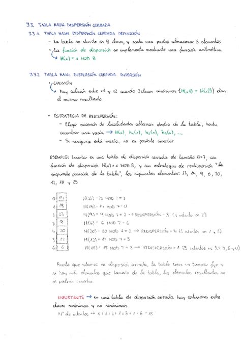 Apuntes De Programación Y Estructura De Datos