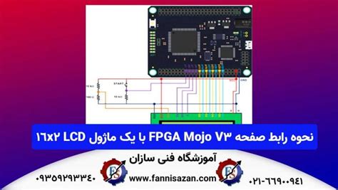 نحوه رابط صفحه mojo v3 fpga با یک ماژول lcd 16x2 فنی سازان