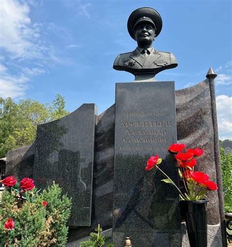 Выбрать и заказать памятник на могилу на кладбище купить с фото и цены