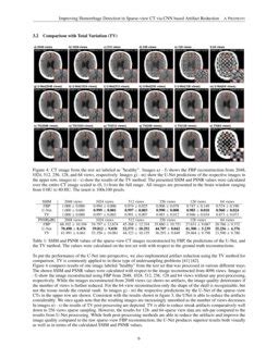 Improving Automated Hemorrhage Detection In Sparse View Computed Tomography Via Deep