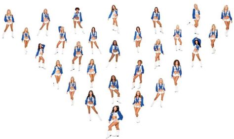 My Triangle Prediction Rdccmakingtheteam