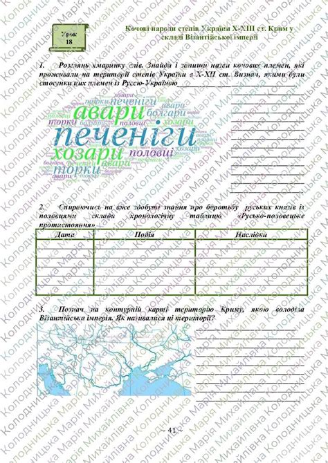 Історія України Робочий зошит 7 клас Інші методичні матеріали Історія України